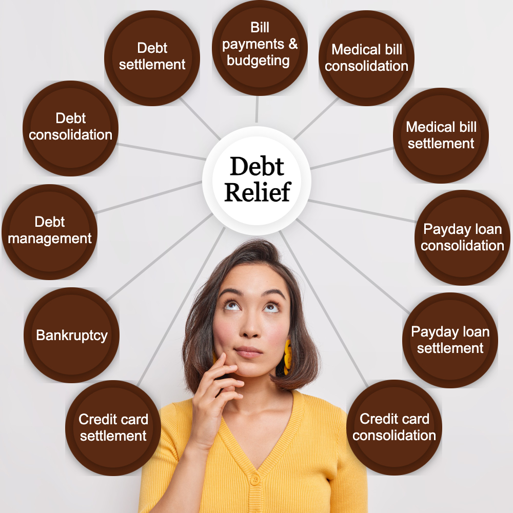 Debt Relief: A Guide to Choosing the Right Program for You